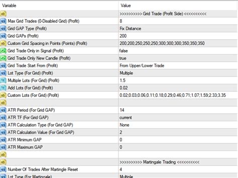 Cap Moving Average Ea Pro Mt5 Buy Trading Robot Expert Advisor For Metatrader 5