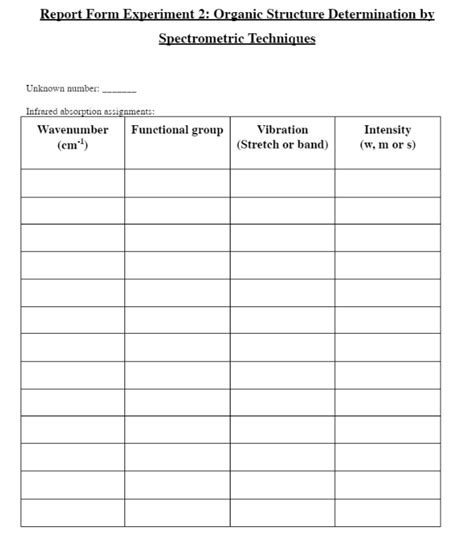 Solved 1H NMR Assignmen13C NMR Assignment Chegg Com