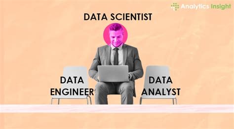 Data Engineer Vs Data Analyst Vs Data Scientist