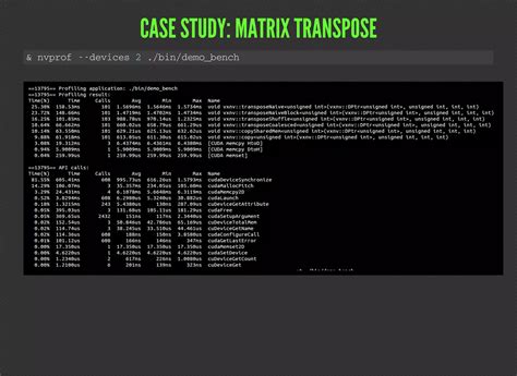 code gpu with cuda identifying performance limiters ppt