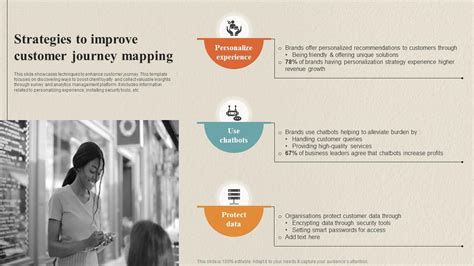 Top 10 Data Strategy Map Powerpoint Presentation Templates In 2025