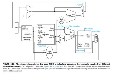 solved 4 4 problems in this exercise assume that logic