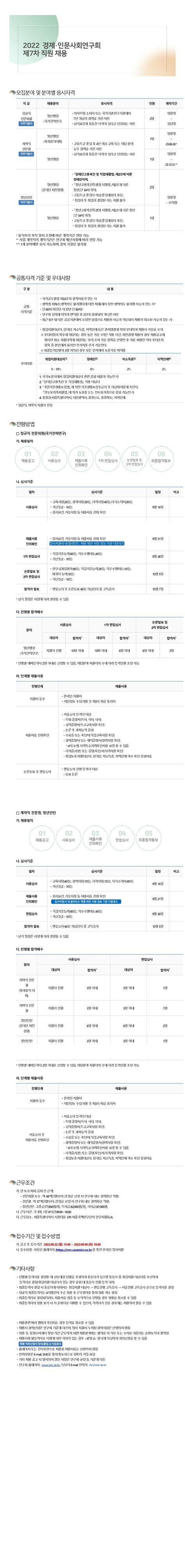 경제인문사회연구회 22년 제7차 직원 채용 채용 정보 소식·소통 Nrc 경제인문사회연구회 Nrc 공식 홈페이지 Nrc