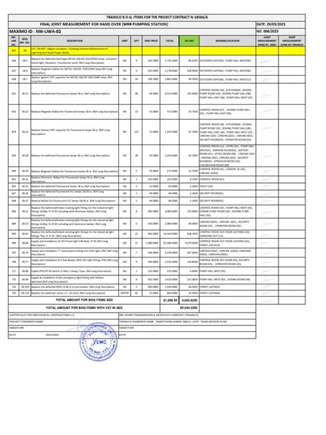 08nw Lwa 02 Final Joint Measurement New Pdf Pdf