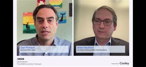 Great Chatting With Dan Primack At Axios About The Manda Environment And