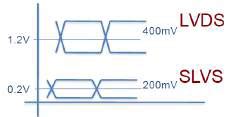 Mini SAS Connector And Cable Download Scientific Diagram