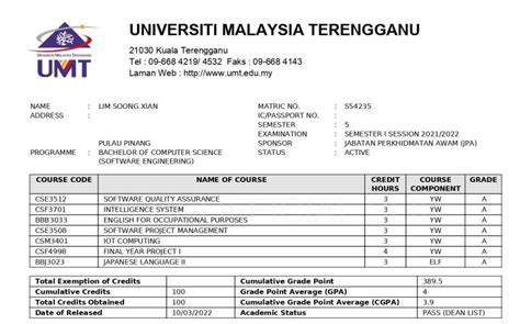 Lim Soong Xian On Linkedin Future Softwareengineering University