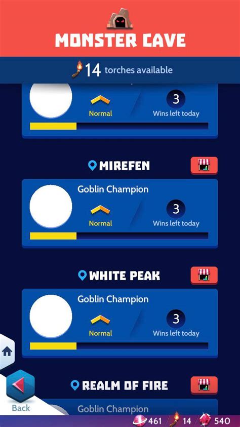 Goblin Champion Has Taken Over All The Caves To Assert Its Dominance As The Best Monster Cave