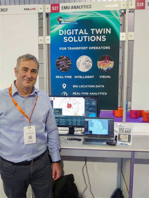 Emu Analytics On Linkedin Locationanalytics Digitaltwin Trespass