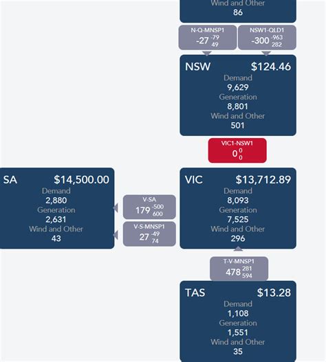 Grid Audio Hackaday Io