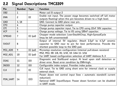 ESP TMC And UART Control Of Microstepping Page Jobs And Paid Consultancy Arduino