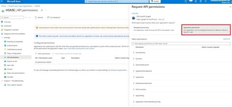 Microsoft Entra Id Formerly Azure Active Directory Scim