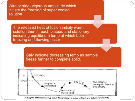 Osmometry By Dr Anurag Yadav Pptx