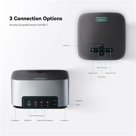 Produsen Speakerphone Mikrofon Konferensi Bluetooth Cina Harga Grosir Teknologi Tenveo