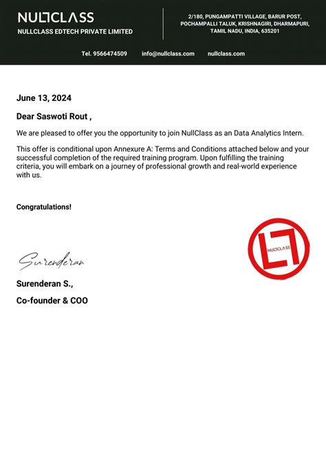 Saswoti Rout On Linkedin Nullclass