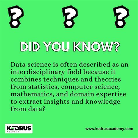 Register For Data Science Mastery Bootcamp Kedrus Academy Posted On The Topic Linkedin
