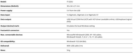 Mitutoyo Usb Input Tool Interface Box 264 020