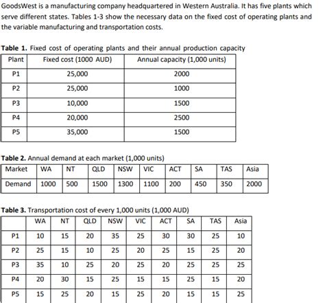 Need Calculations