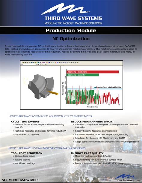 Pdf Production Module Third Wave Systemsproduction Module Uses Physics To Simulate The