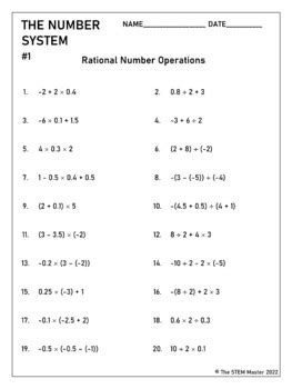 Grade 7 Math Rational Number Operations 7.NS.3 Worksheets by The STEM Master