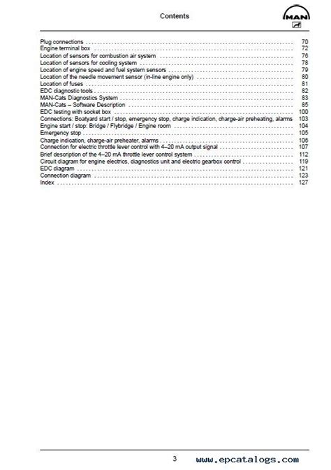 Download Man Diesel Injection In Conjunction Mmds Pdf