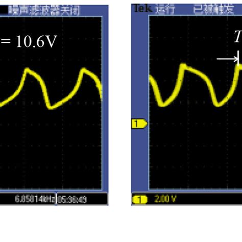 The Experimentally Measured Time Domain Waveforms Of V 1 A V D