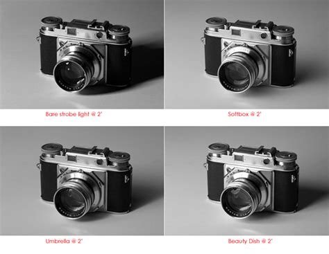 Popular Studio Light Modifiers Explained EpicMind Studio