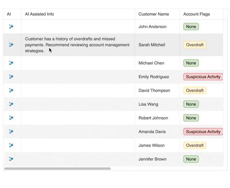 Angular Data Grid Component Kendo Ui For Angular