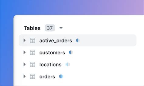 Sql Editor And Client For Teams Sql Ide By Popsql