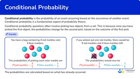 Conditional Probability Math Steps Examples And Questions