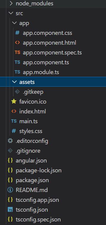 Signin And Signup In Angular Before We Get Started Make Sure You By