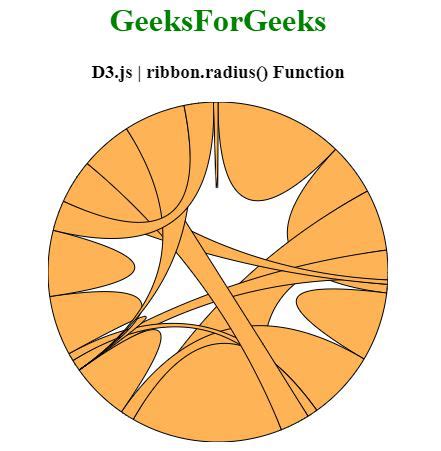 D Js Ribbon Radius Function GeeksforGeeks