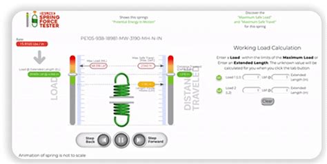Online Spring Force Tester Stock Extension Springs