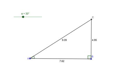 Trigonometry Investigation Geogebra