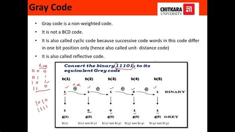 Gray Code Alphanumeric Codes Ascii Code By Ms Rubina Dutta Youtube