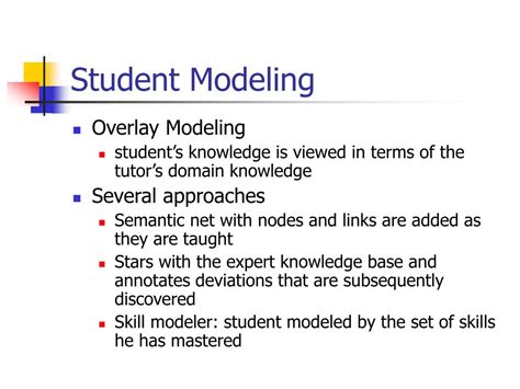 Ppt Intelligent Tutoring Systems Powerpoint Presentation Free