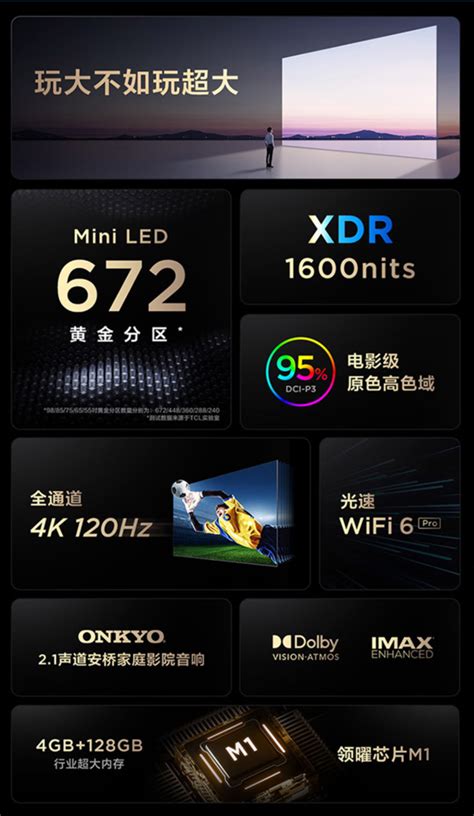 TCL Unveils Inch Mini LED TV