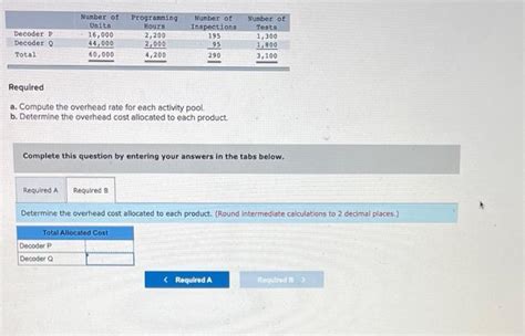 Solved I Do Not Understand How To Get Decoder P And Decoder Chegg Com