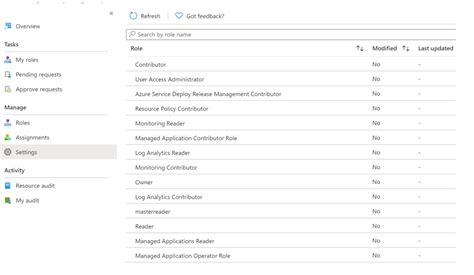 configure multi user authorization using resource guard azure backup