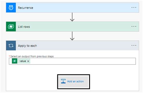 Msdynamicsblog By Deepesh Real Experiences From Analyzing Building Developing And Working