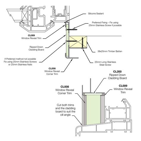 5m Window Reveal Corner Trim For Coastline Shiplap Cladding Anthracite Grey Truly Pvc