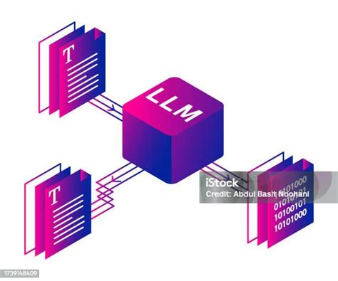 큰 언어 모델 아이콘입니다 Llm 아이콘입니다 언어 모델 그림입니다 대규모 언어 모델에 대한 스톡 벡터 아트 및 기타 이미지 대규모 언어 모델 인포그래픽 0명