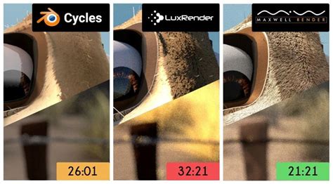 Top 6 Best Unbiased Render Engines In 2025 3d Rendering Software