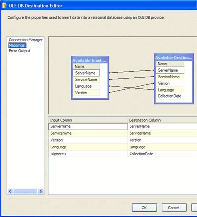 Using The Foreach ADO Enumerator In SSIS CodeProject