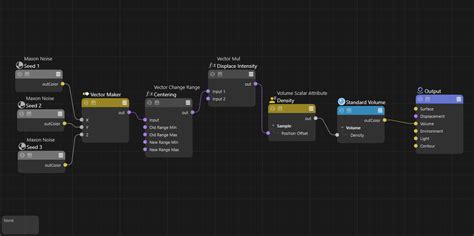 volume scalar attribute