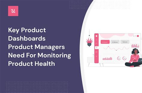 Key Product Dashboards Pms Need For Monitoring Product Health