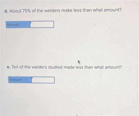 Solved The Following Cumulative Frequency And The Cumulative