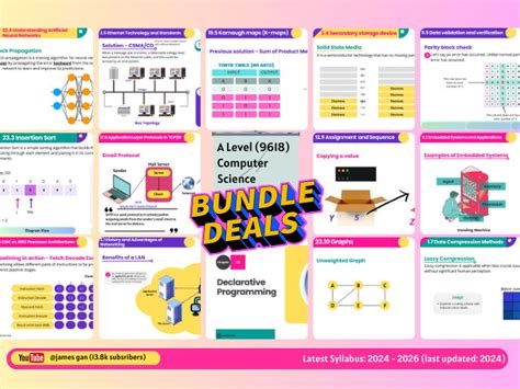 1825 Slides As And A Level Computer Science 9618 Bundle 2024 2026