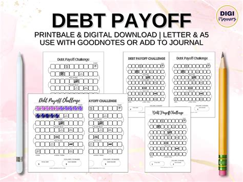 Debt Payoff Tracker Template Printable Or Digital Budget Debt Free Planner Tracker Pdf Snowball
