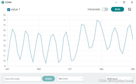 Arduino超声波测距仪模块代码arduino超声波传感器代码 Csdn博客 Arduino超声波测距仪模块代码arduino超声波传感器代码 Csdn博客